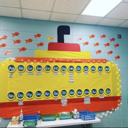 Easy to Copy Under-the-Sea Classroom Decor - Teach Without a Doubt