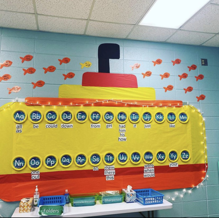 Easy to Copy Under-the-Sea Classroom Decor - Teach Without a Doubt